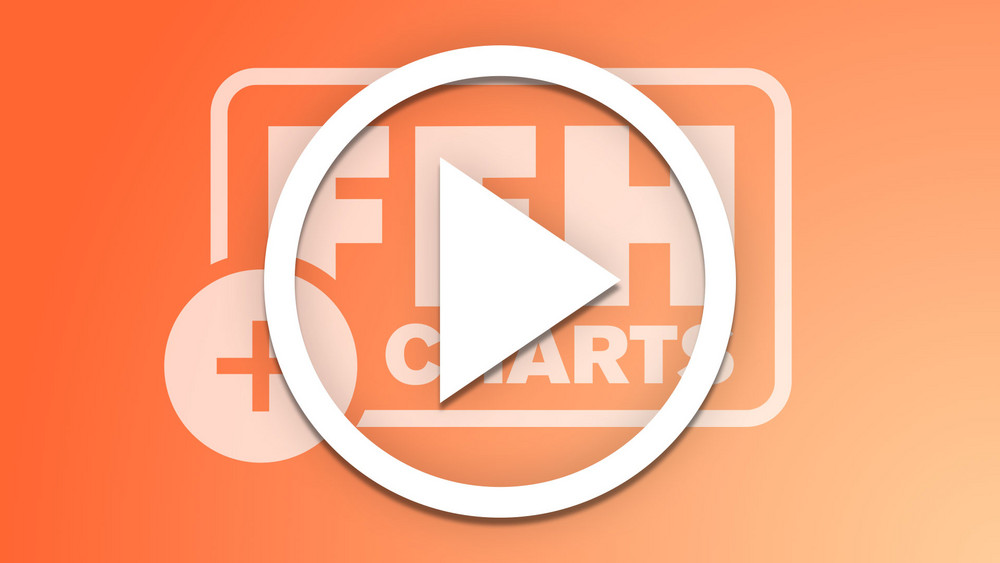 FFH+ Charts: Live-Radio mit viel Chart-Musik